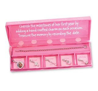 Mom's Add-a-Charm Milestone Bracelet with Keepsake Box – Maria's Gift ...